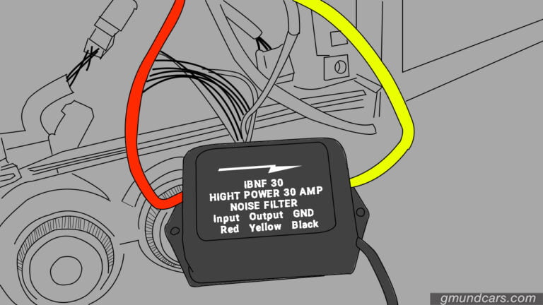 Car audio problems? Here is how to fix any of them yourself - Gmund Cars