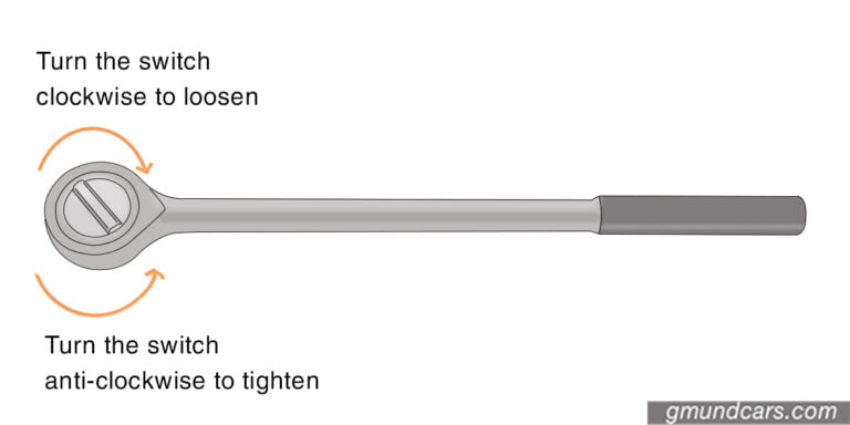 How to use a socket wrench [with infographics] - Gmund Cars