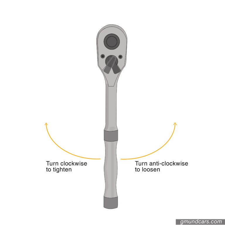 How to use a socket wrench [with infographics] - Gmund Cars
