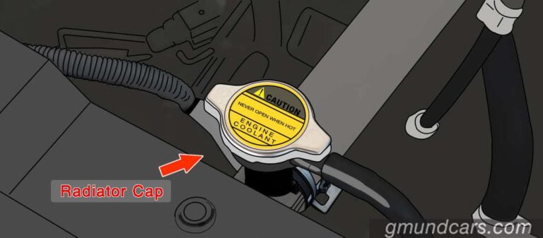 Coolant vs. Water: Which is cool for your radiator? - Gmund Cars